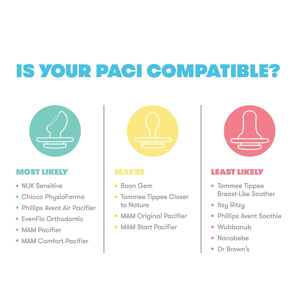 Frida Baby - Paci Weaning System | BambiniJO