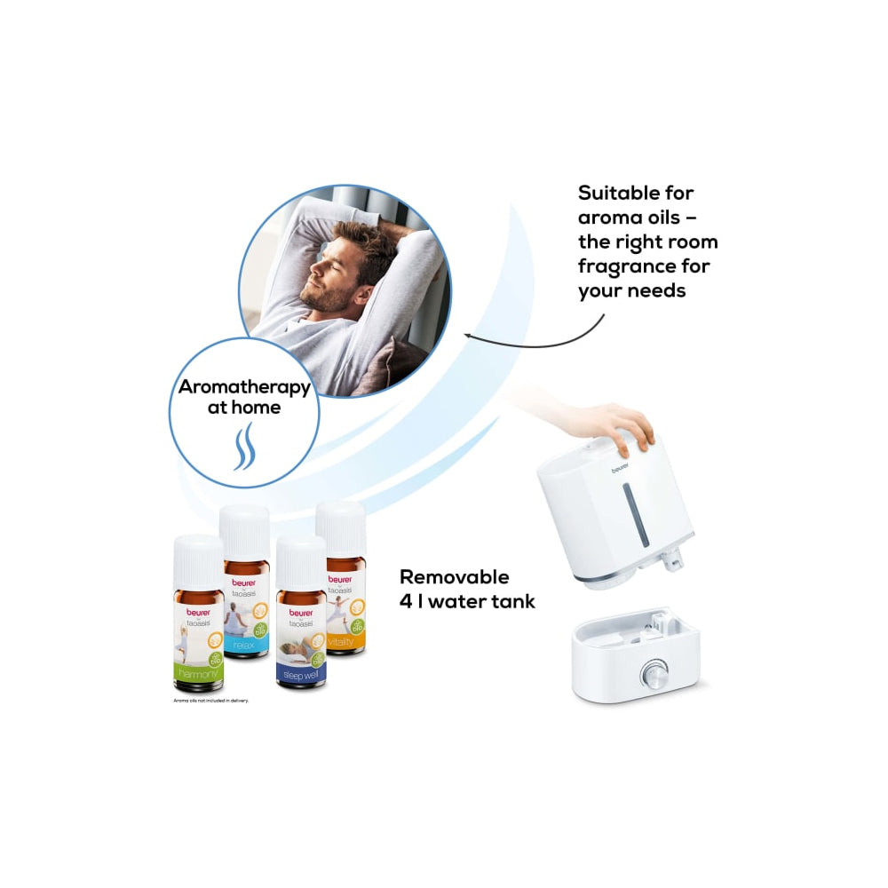 HUMIDIFIERS and NEBULIZERS – BambiniJO